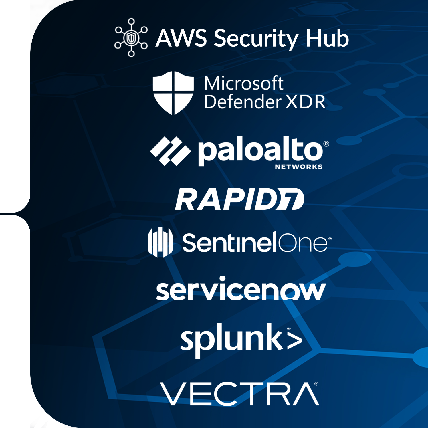 Superna - Enterprise Unstructured Data Management Platform