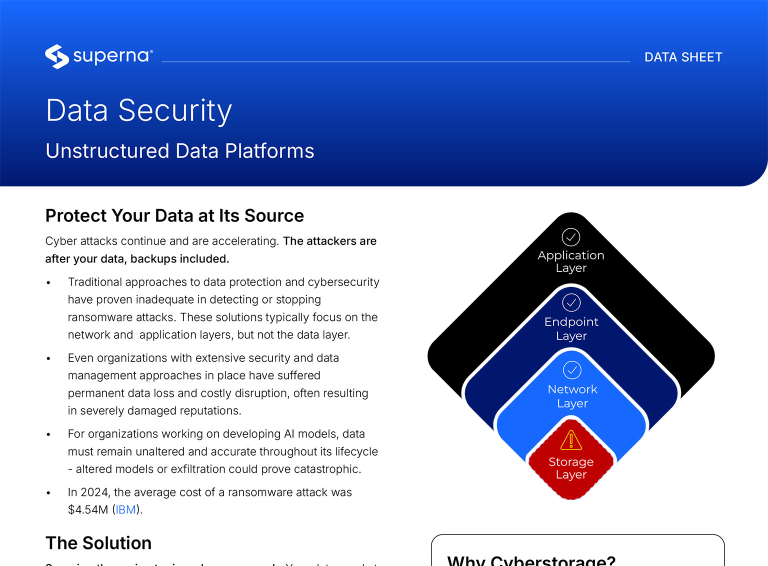 Data Security Edition - Superna