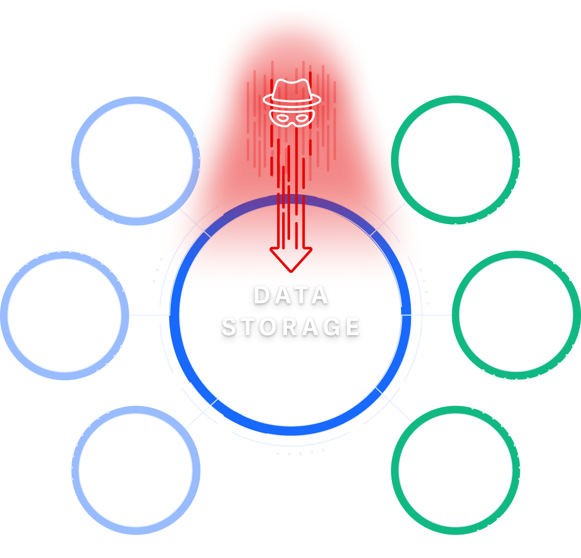Superna - Enterprise Unstructured Data Management Platform